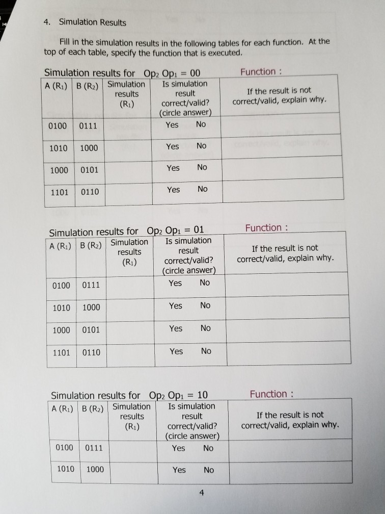 Solved Experiment 5 Arithmetic Processor 1 Objective To | Chegg.com