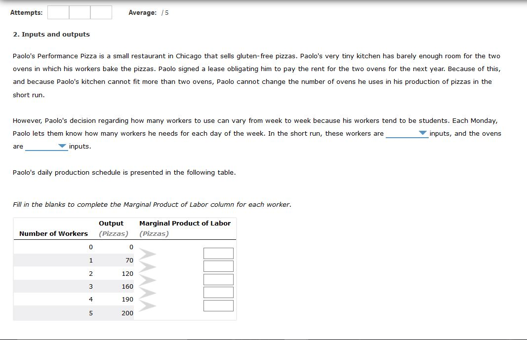 Solved Attempts Average: 5 2. Inputs and outputs Paolo's | Chegg.com