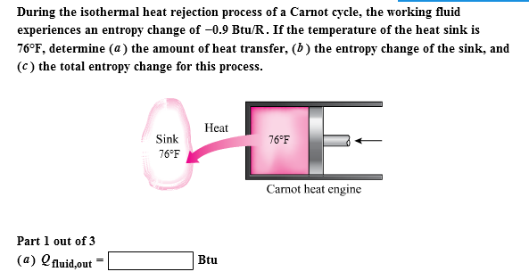 Solved During the isothermal heat rejection process of a | Chegg.com