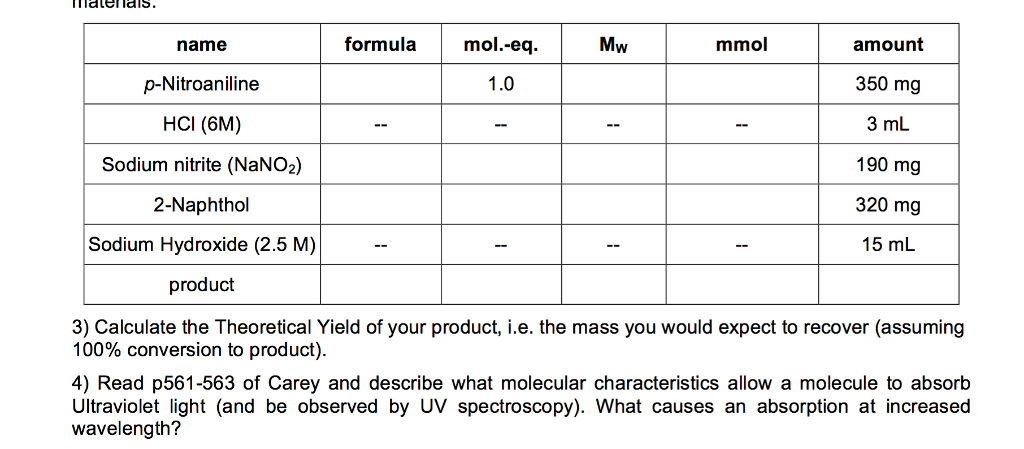 Solved NH2 NaNO2 Figure 1. Reaction Scheme OH N NaOH O N HO | Chegg.com