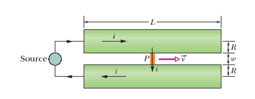 Solved Figure below is an idealized schematic drawing of a | Chegg.com