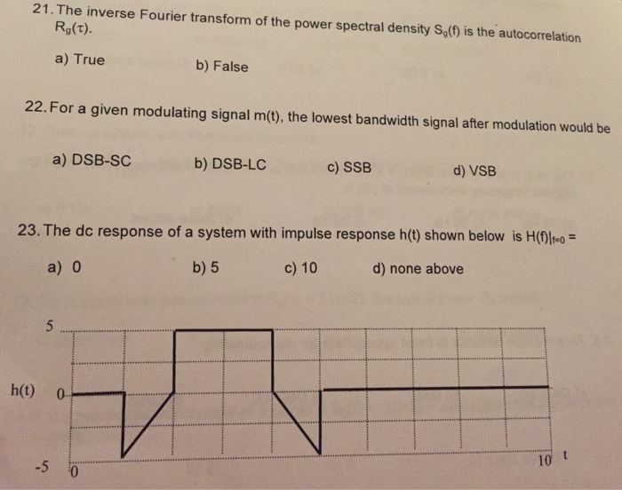Solved The inverse Fourier transform of the power spectral | Chegg.com