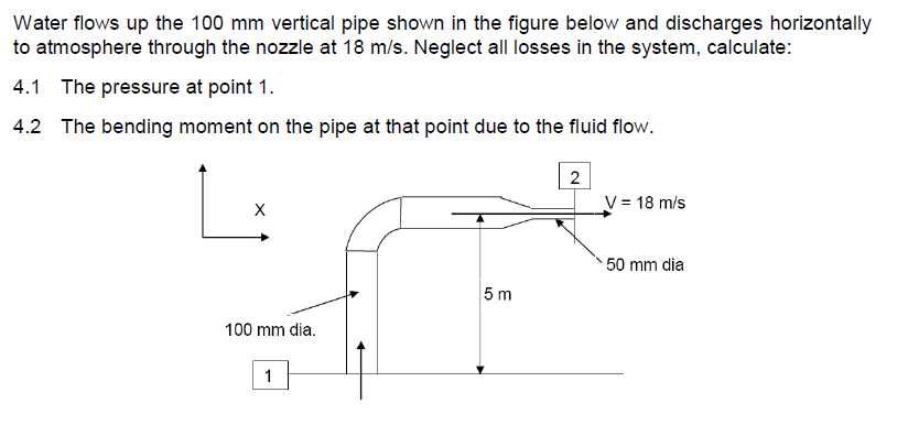 Solved Water flows up the 100 mm vertical pipe shown in the | Chegg.com