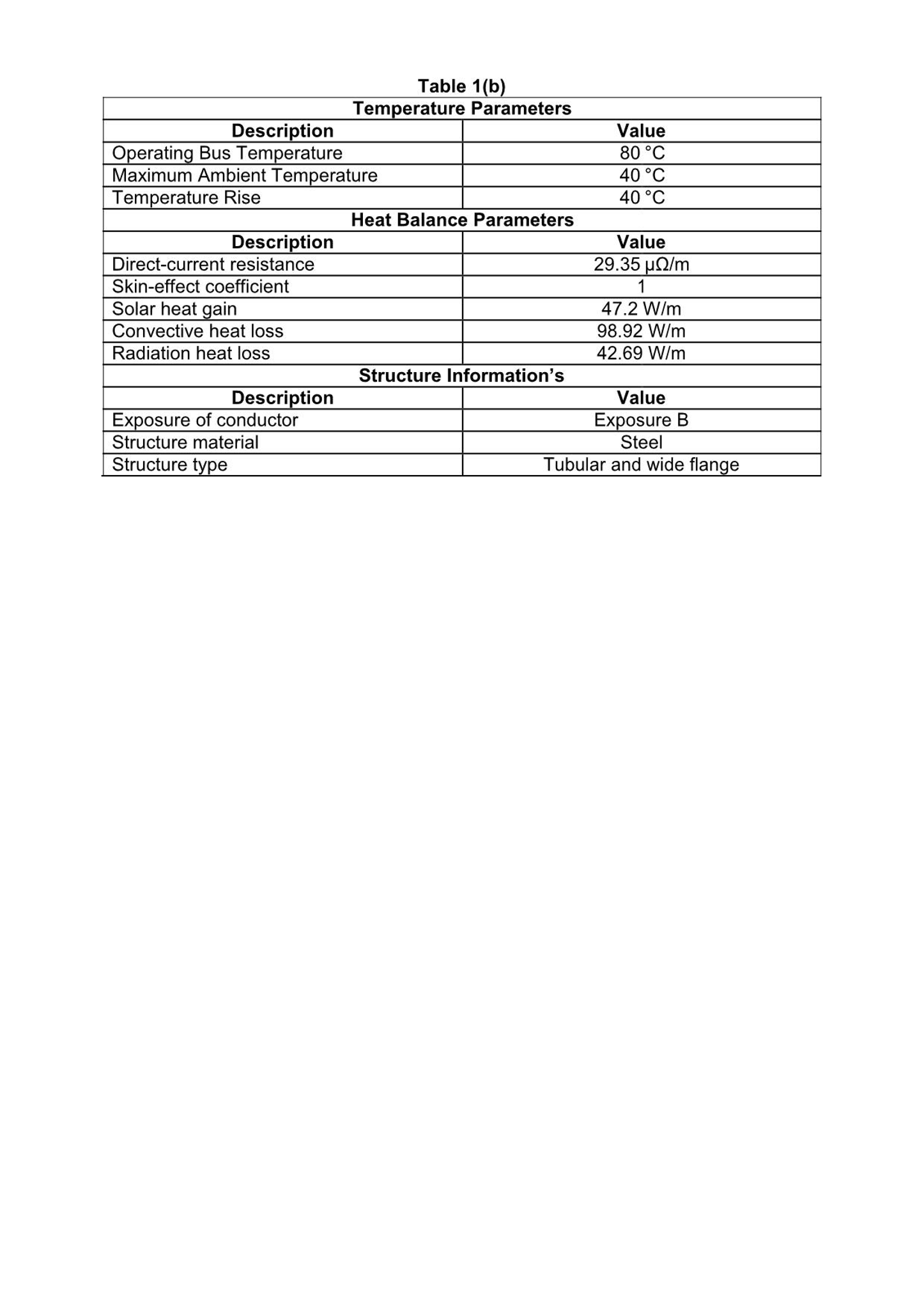 Tutorial Chapter 3 Design the rigid bus for single | Chegg.com