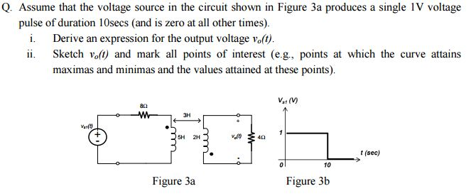 Solved Assume that the voltage source in the circuit shown | Chegg.com