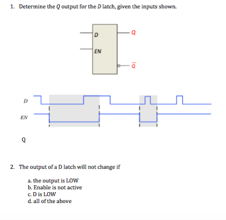 Solved Determine the Q output for the D latch, given the | Chegg.com
