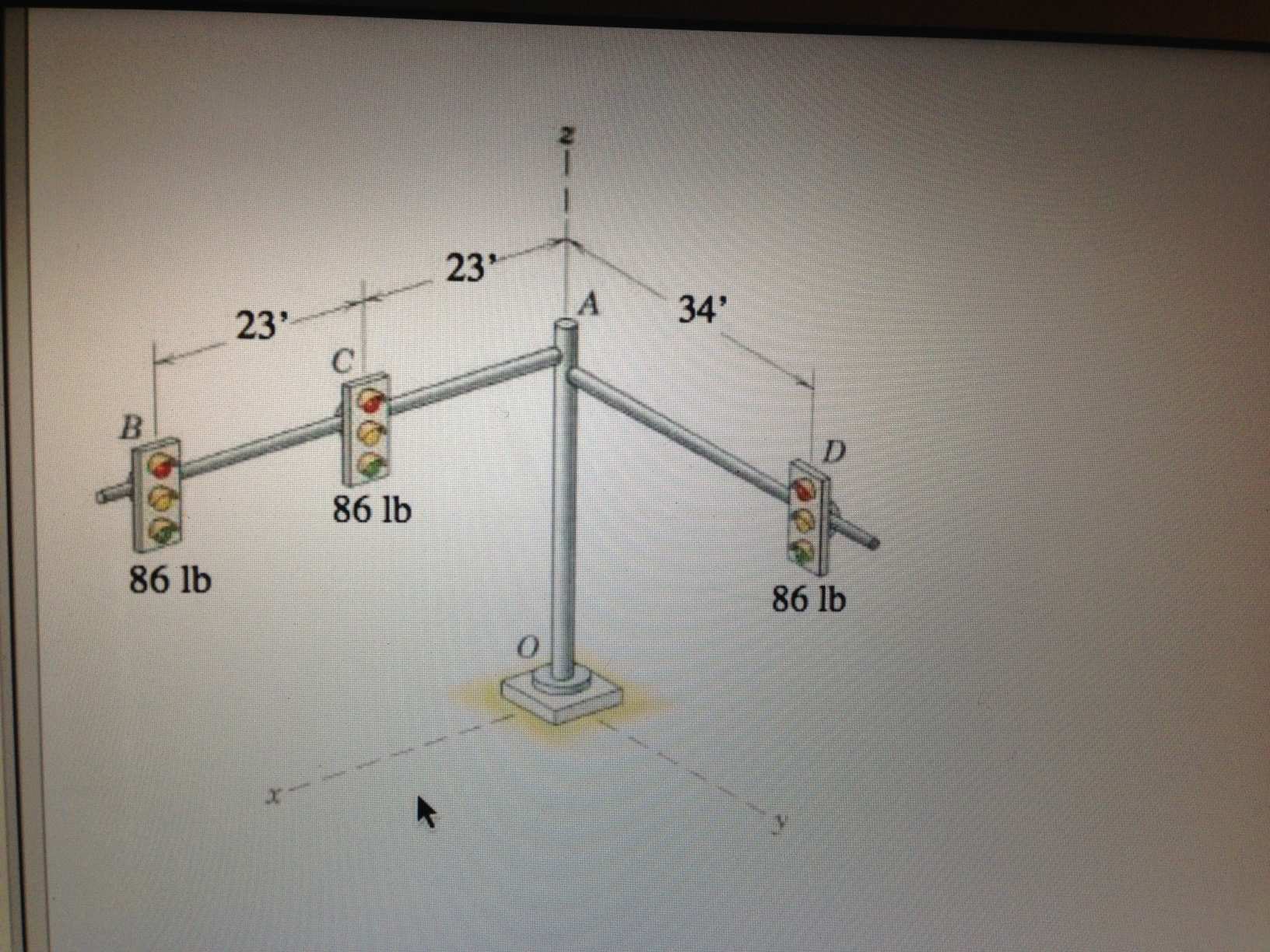 Solved The vertical and horizontal poles at the | Chegg.com