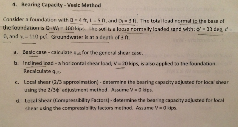 Solved 4. Bearing Capacity- Vesic Method Consider a | Chegg.com
