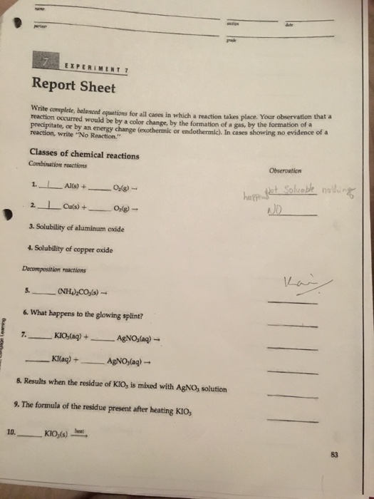 Solved EXPERIMENT Report Sheet Write complete, balanced | Chegg.com