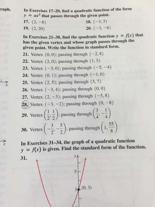Solved In Exercises 17-20, find a quadratic function of the | Chegg.com