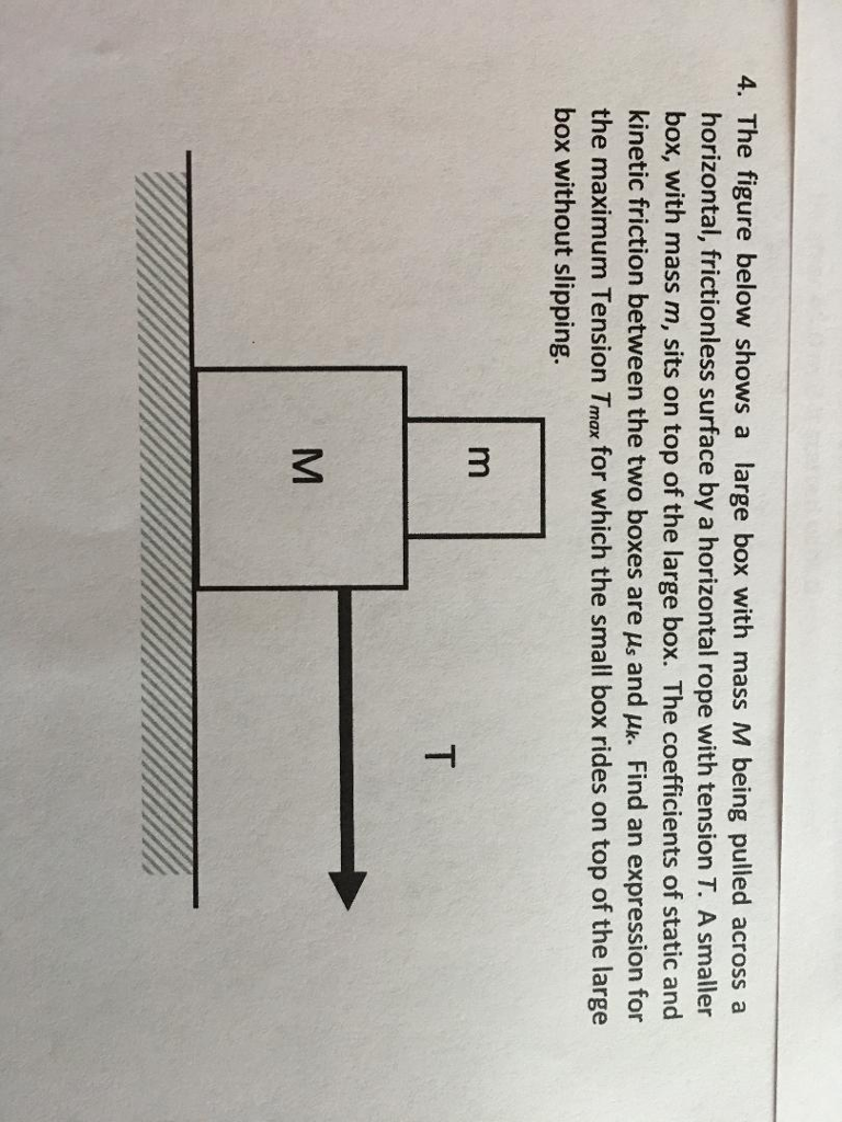 Solved 4. The figure below shows a large box with mass M | Chegg.com