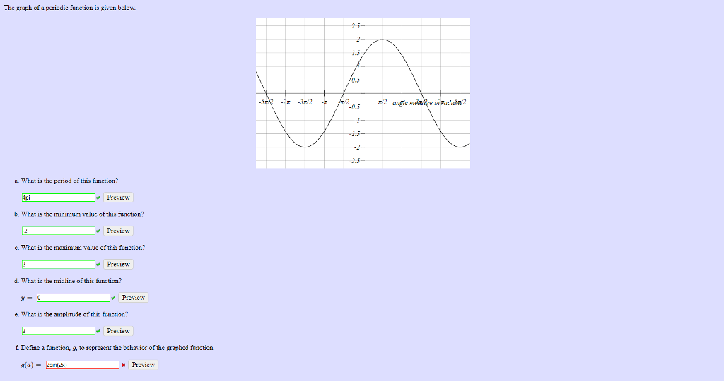 Solved The graph of a periodic function is given below. .5 | Chegg.com
