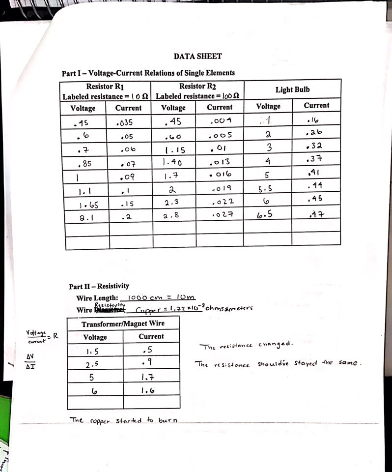 Solved AT DATA SHEET Part I-Voltage-Current Relations of | Chegg.com