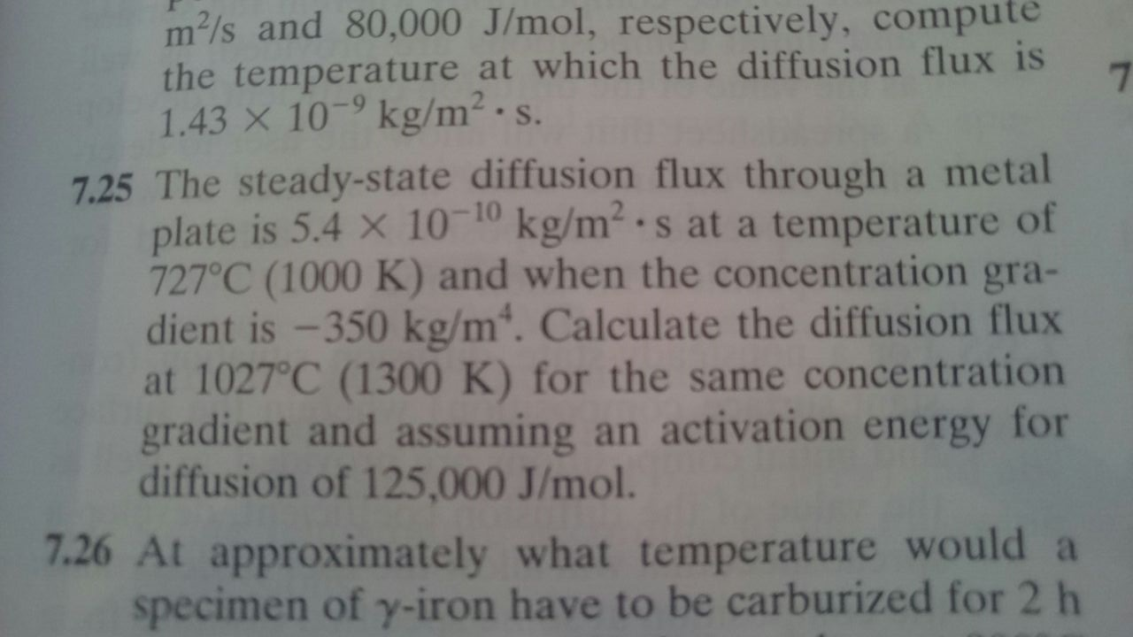 Solved The steady-state diffusion flux through a metal plate | Chegg.com