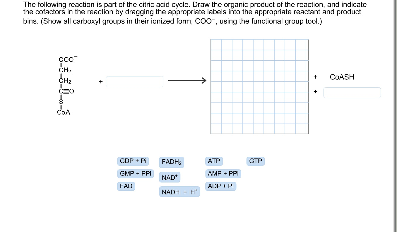 Ionized: Ionized Functional Groups