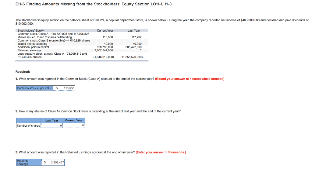 Solved E11-6 Finding Amounts Missing from the Stockholders' | Chegg.com