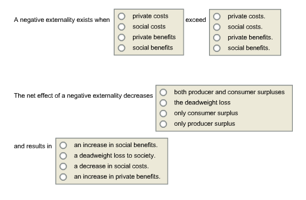 Solved A negative externality exists when private costs | Chegg.com