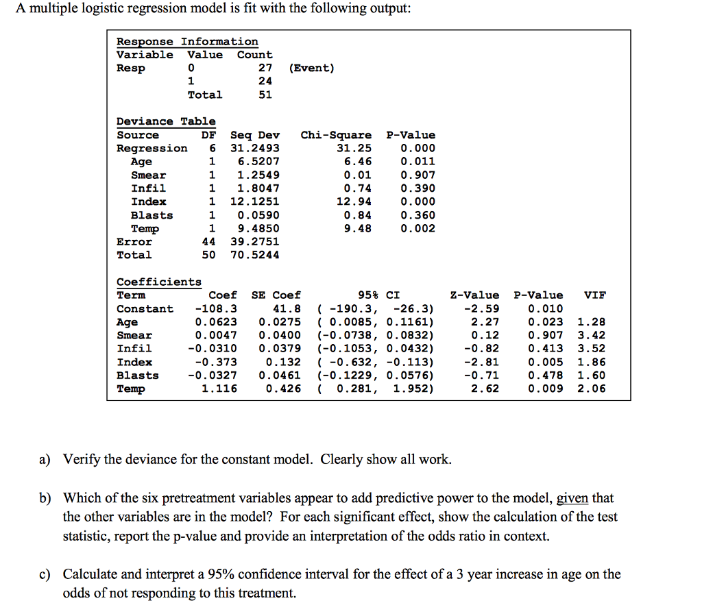 A Multiple Logistic Regression Model Is Fit With The