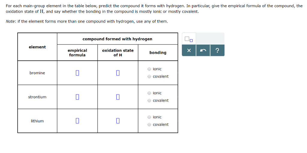 Solved For each main-group element in the table below, | Chegg.com