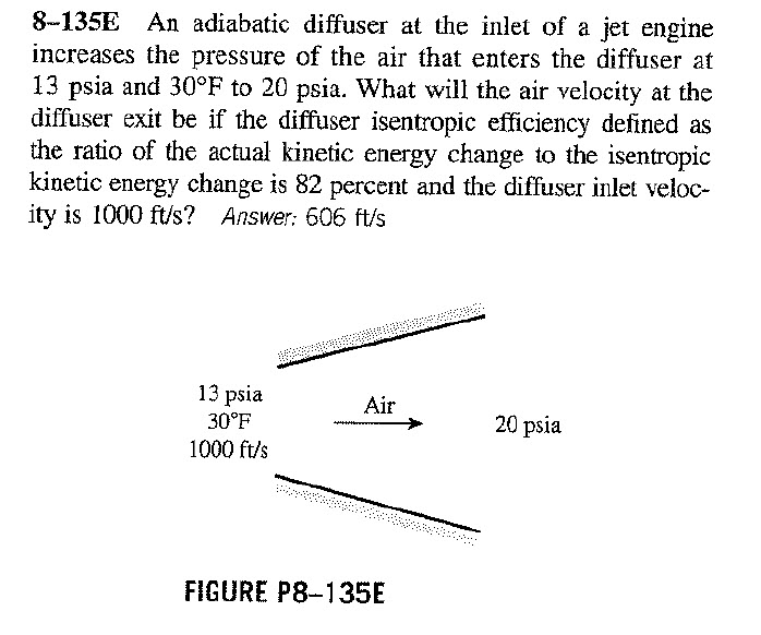 Solved An Adiabatic Diffuser At The Inlet Of A Jet Engine