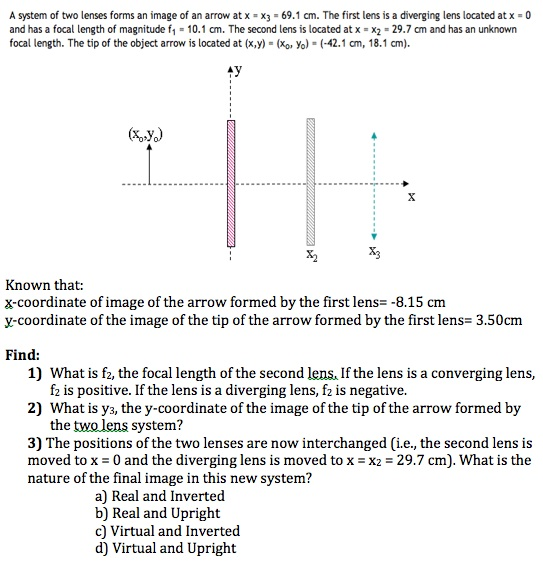 Solved A system of two lenses forms an image of an arrow at | Chegg.com