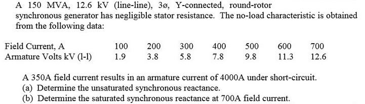 Solved A 150 MVA, 12.6 kV (line-line), 3Phi. Y-connected, | Chegg.com