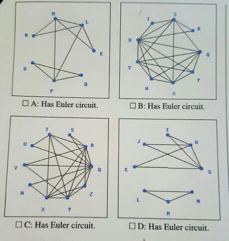Solved which of the following graphs have Euler circuits? | Chegg.com