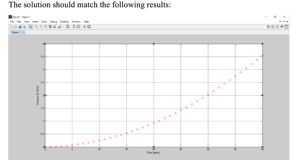 Solved write matlab script to CALCULATE darcy fraction using | Chegg.com