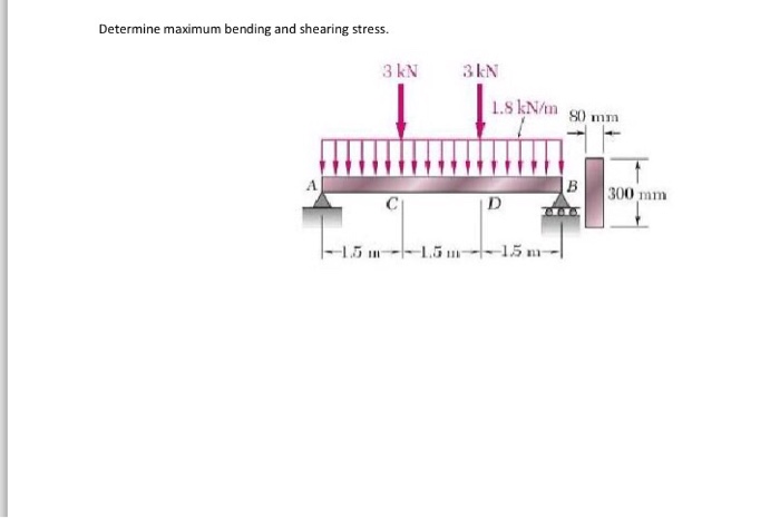 Solved Determine maximum bending and shearing stress. 3 kN | Chegg.com
