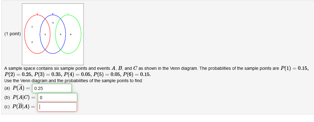 Solved A sample space contains six sample points and | Chegg.com