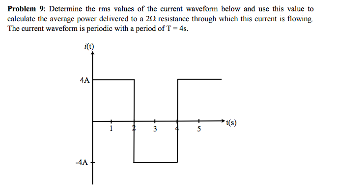 Solved Problem 9: Determine the rms values of the current | Chegg.com