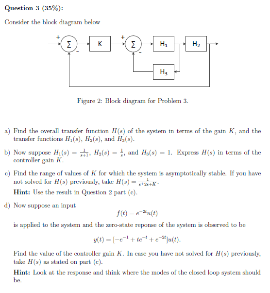 Solved Question 3 (35%) Consider the block diagram below | Chegg.com