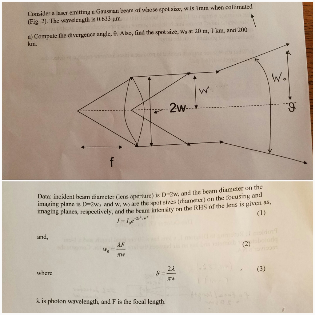 Consider a laser emitting a Gaussian beam of whose | Chegg.com