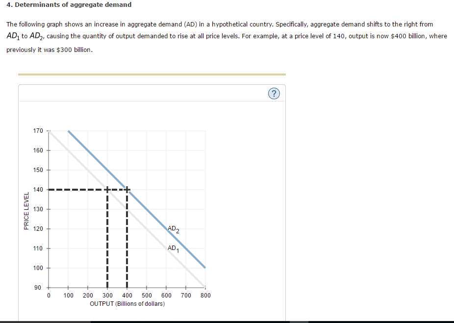 Solved 1. Key facts about economic fluctuations The | Chegg.com