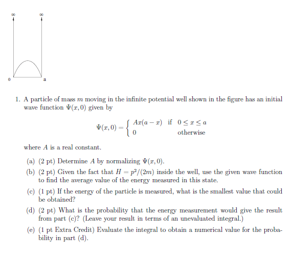 Solved 1. A particle of mass m moving in the infinite | Chegg.com