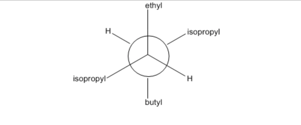 Solved ethyl isopropyl isopropyl butyl | Chegg.com
