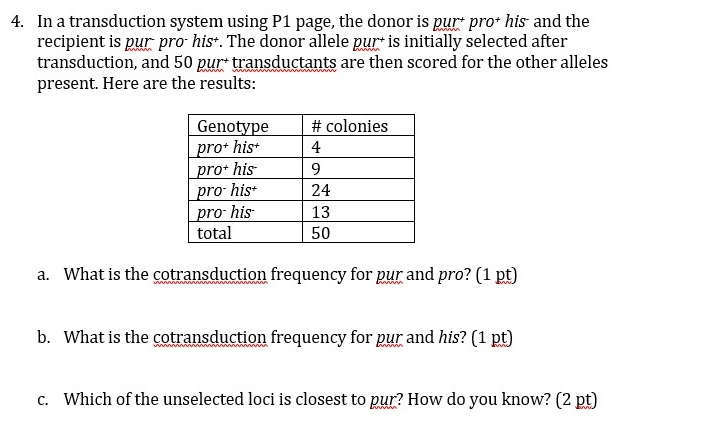 Solved In a transduction system using P1 page, the donor is | Chegg.com