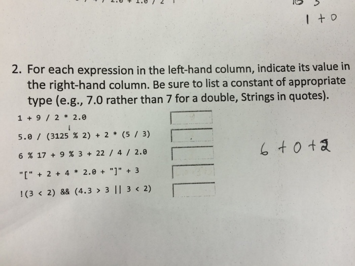Solved For each expression in the left-hand column, indicate | Chegg.com