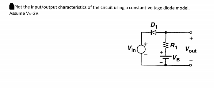 Solved Plot The Inputoutput Characteristics Of The Circuit 2108