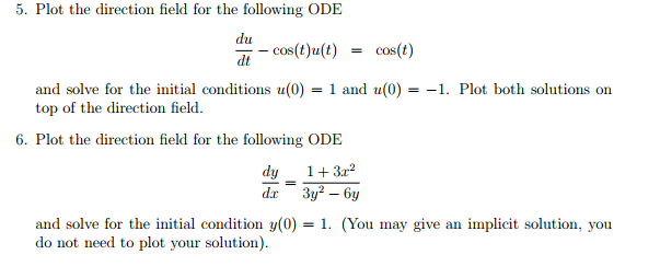 Solved Plot the direction field for the following ODE du/dt | Chegg.com