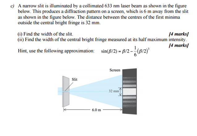 Solved A narrow slit is illuminated by a collimated 633 nm | Chegg.com