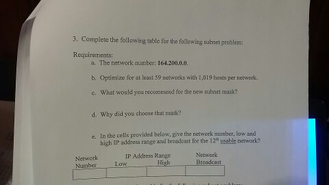 Solved Complete the following table for the following subnet | Chegg.com