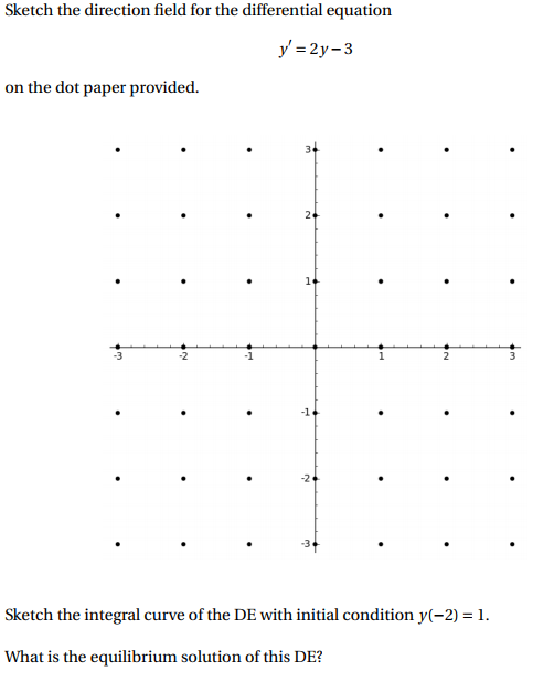 Solved Sketch the direction field for the differential | Chegg.com