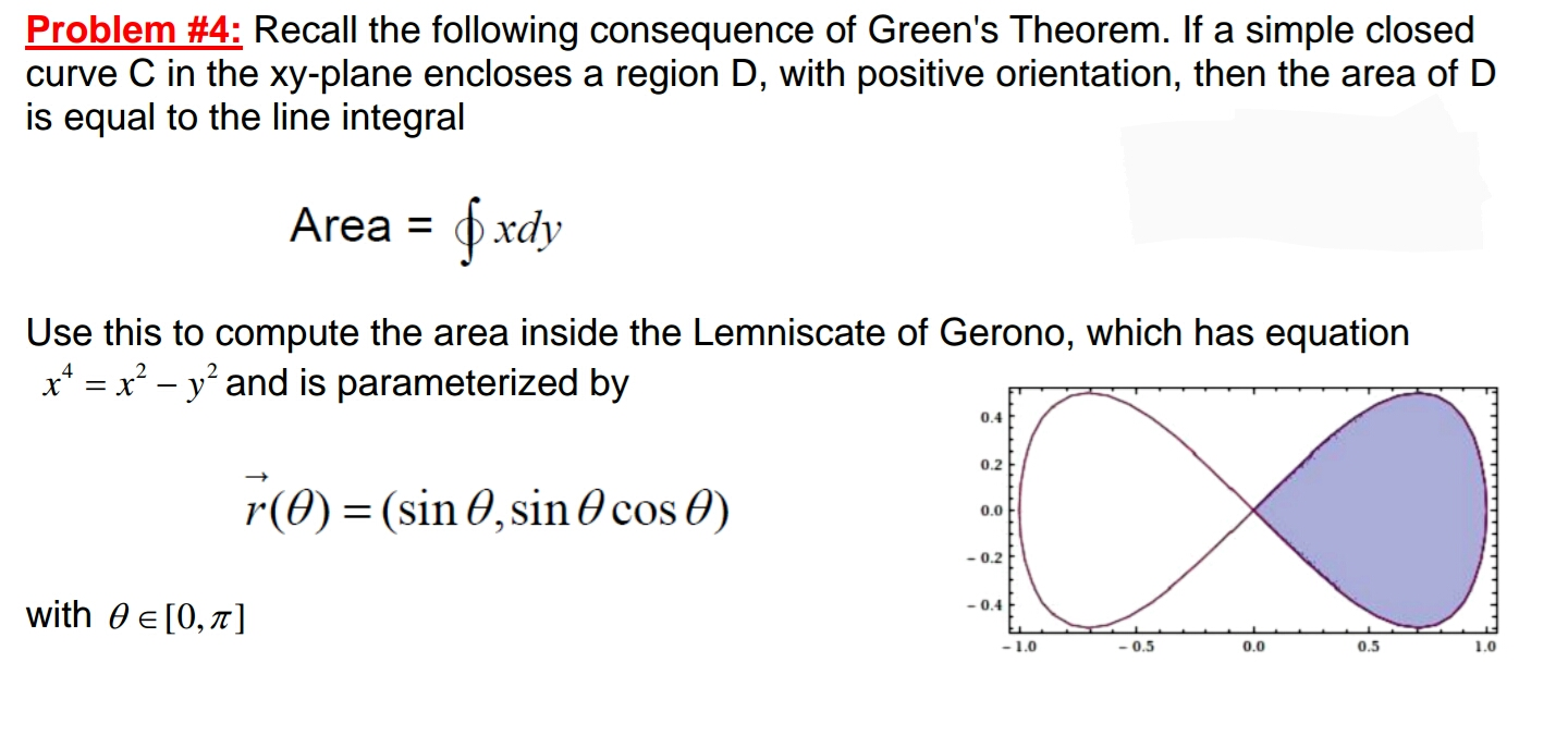 Using Green's Theorem and the information provided | Chegg.com