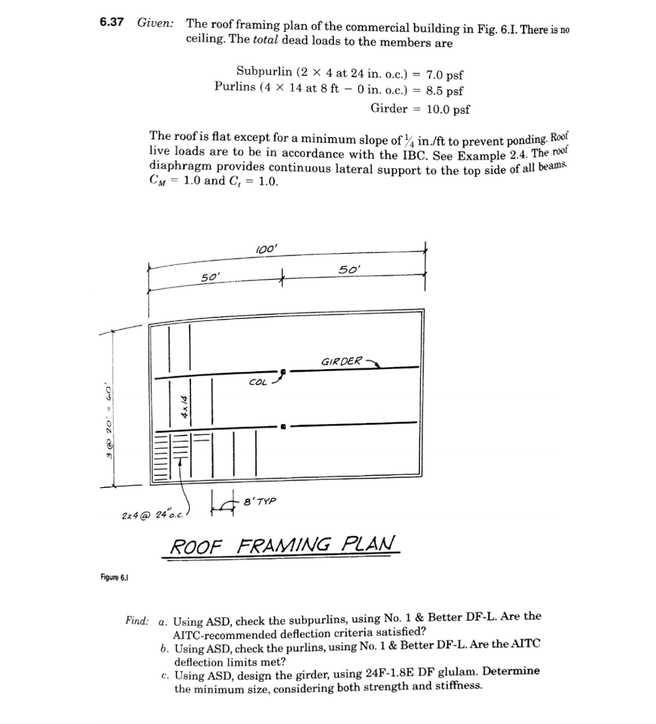 Solved 6.37 Given: The roof framing plan of the commercial | Chegg.com