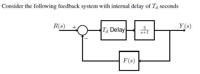 Solved You are considering using a filter F(s) to reduce | Chegg.com