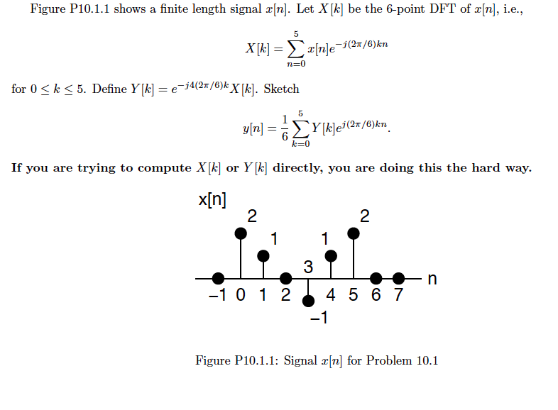 Solved Figure P10.1.1 shows a finite length signal x[n]. Let | Chegg.com