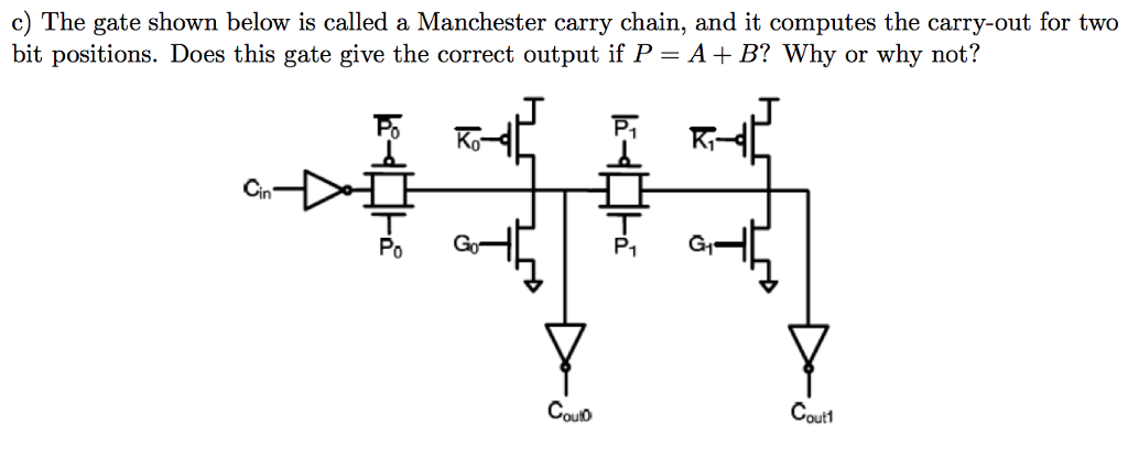 Solved Problem 5: Adders a) Shown below is a static CMOS | Chegg.com