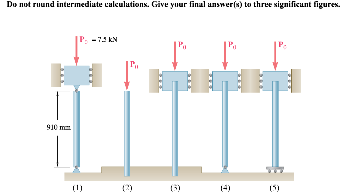 Solved Each of the five struts shown consists of a solid | Chegg.com