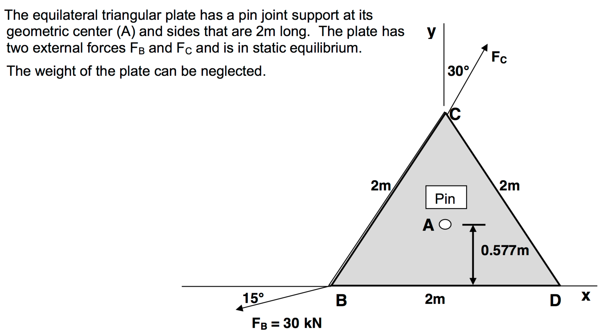 Solved The equilateral triangular plate has a pin joint | Chegg.com